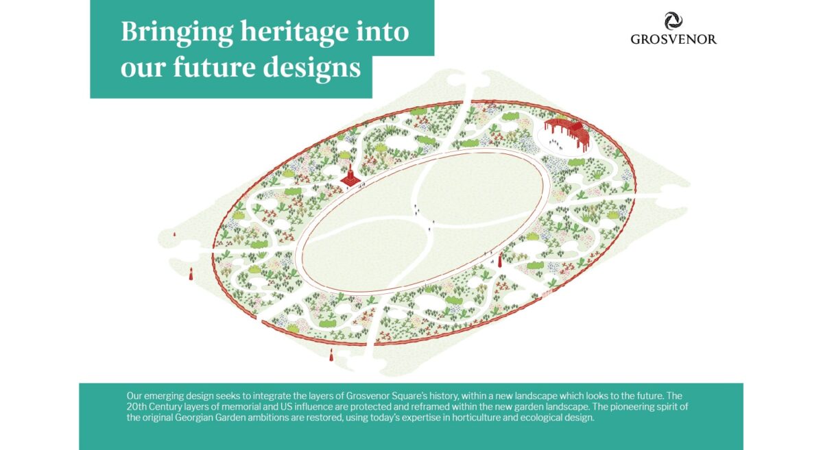 Developing design ideas - Grosvenor Square